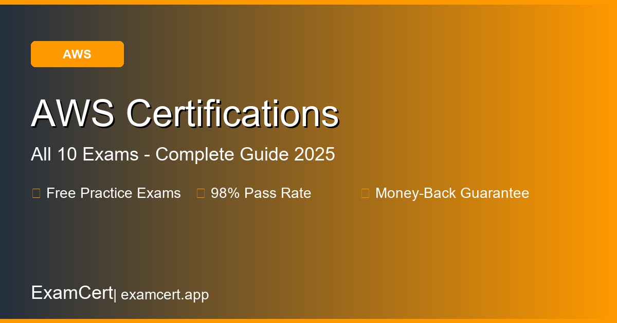 Free AWS Practice Exam 2026 | All Certifications | ExamCert