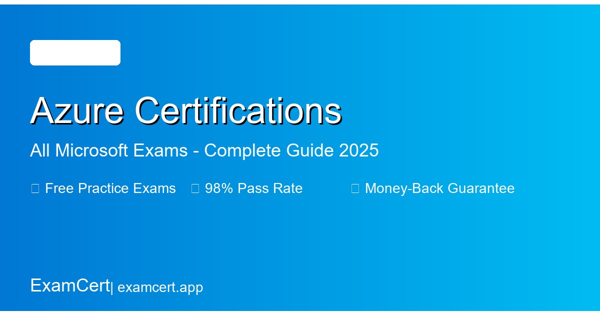 Azure Certification Practice Exams | ExamCert